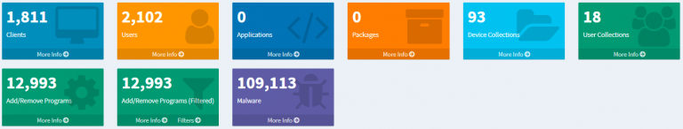 Overview – ReadyWorks User Guide