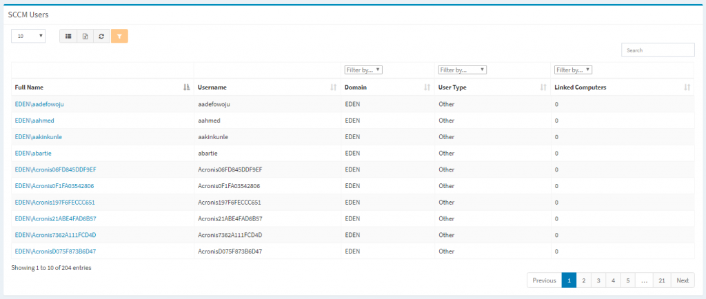 Users – ReadyWorks User Guide