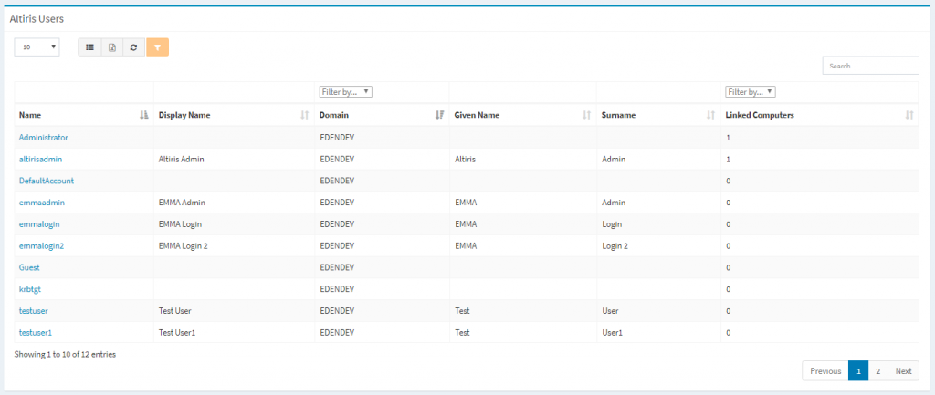 Users – ReadyWorks User Guide