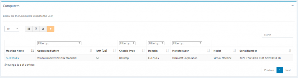 Users – ReadyWorks User Guide