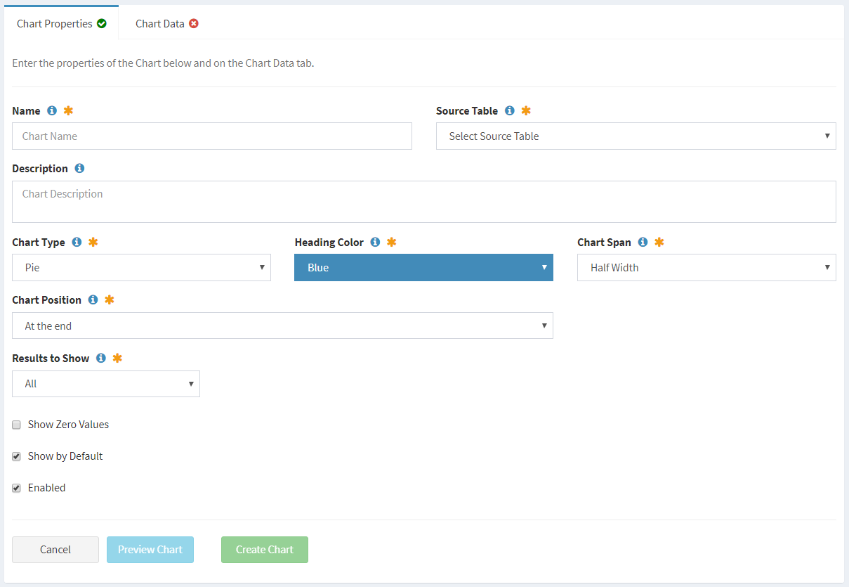 New Chart – ReadyWorks User Guide