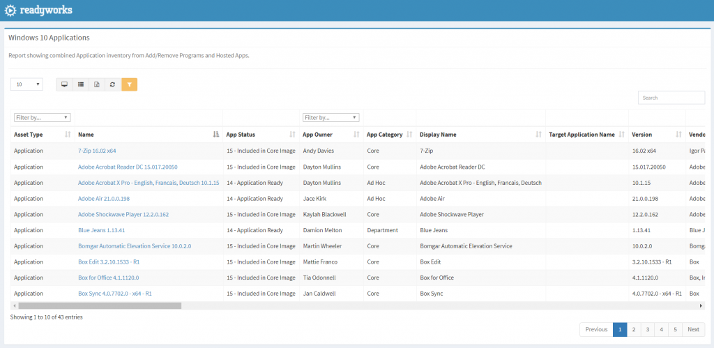 View Published Report – ReadyWorks User Guide