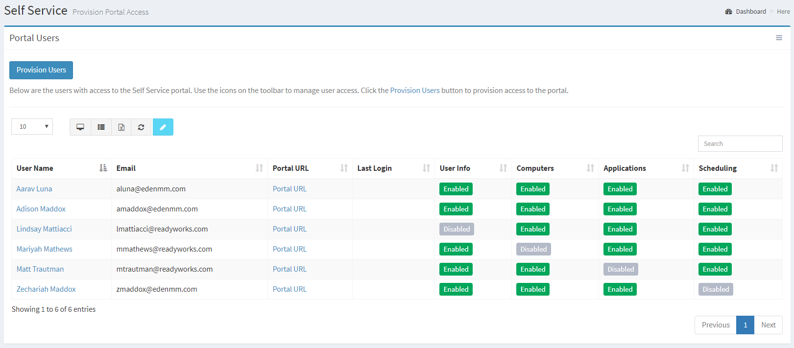 Portal Users – ReadyWorks User Guide