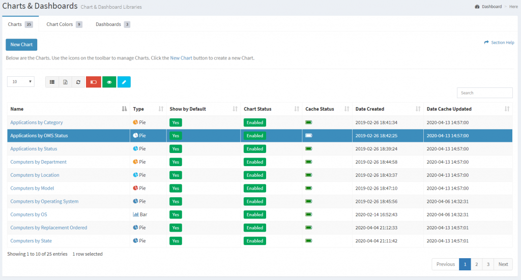 Edit Chart – ReadyWorks User Guide