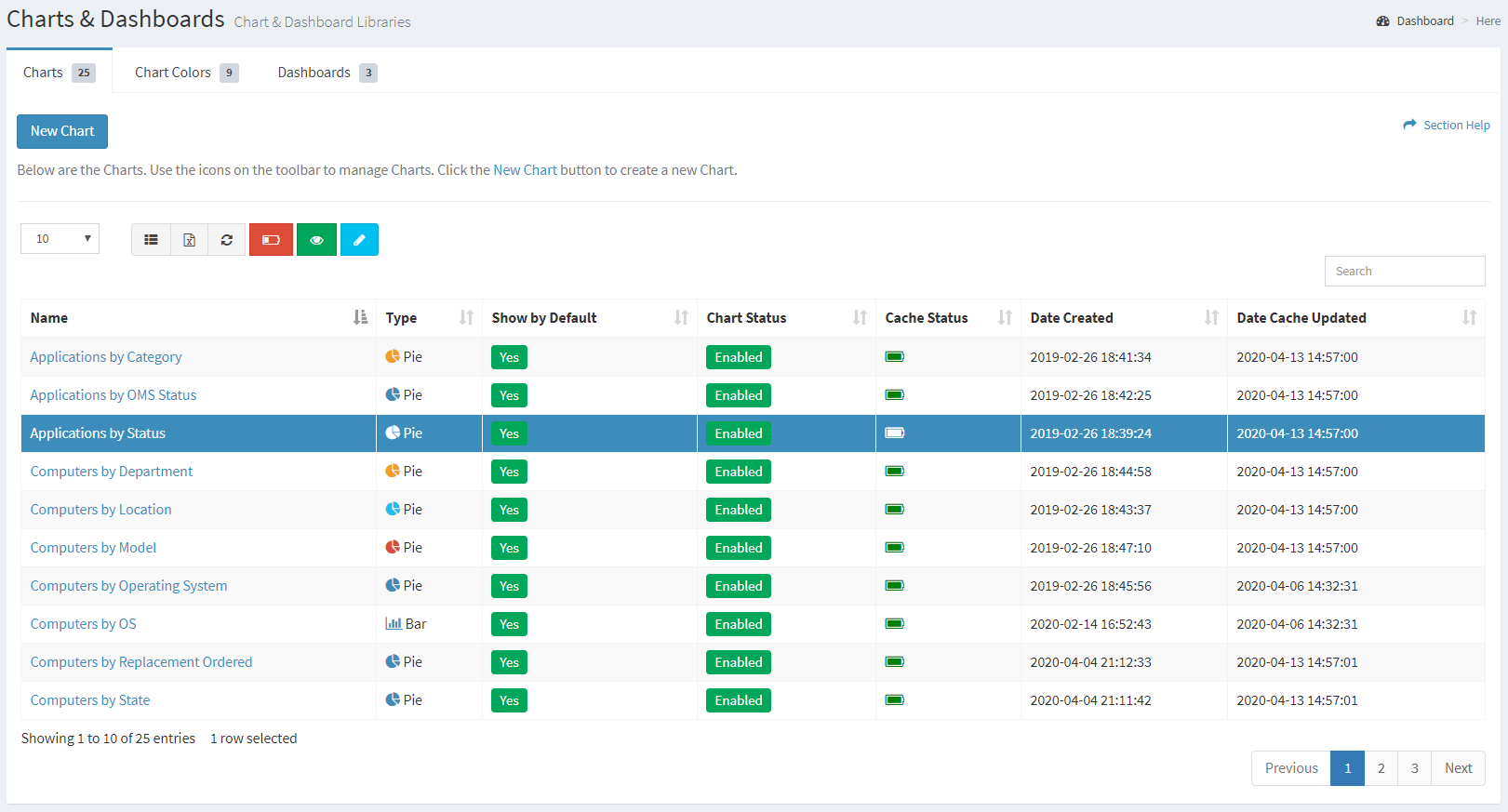 Preview Chart – ReadyWorks User Guide