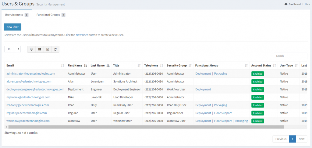 Users & Groups – ReadyWorks User Guide