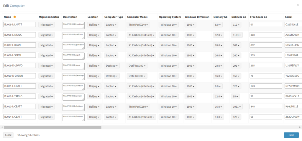 Linked Assets – ReadyWorks User Guide