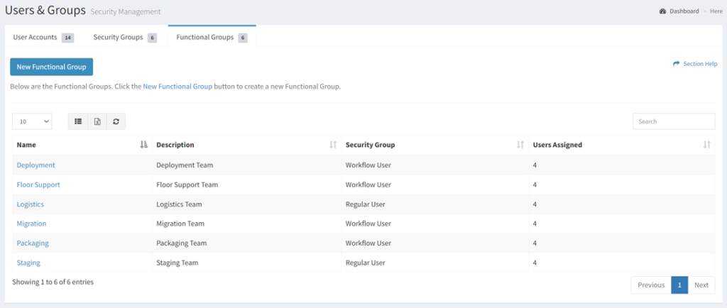 Functional Groups – ReadyWorks User Guide