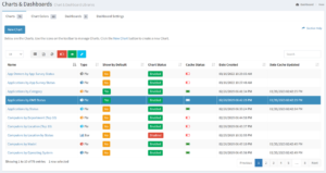 Edit Chart – ReadyWorks User Guide