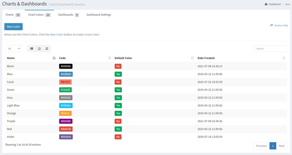 Chart Colors – ReadyWorks User Guide