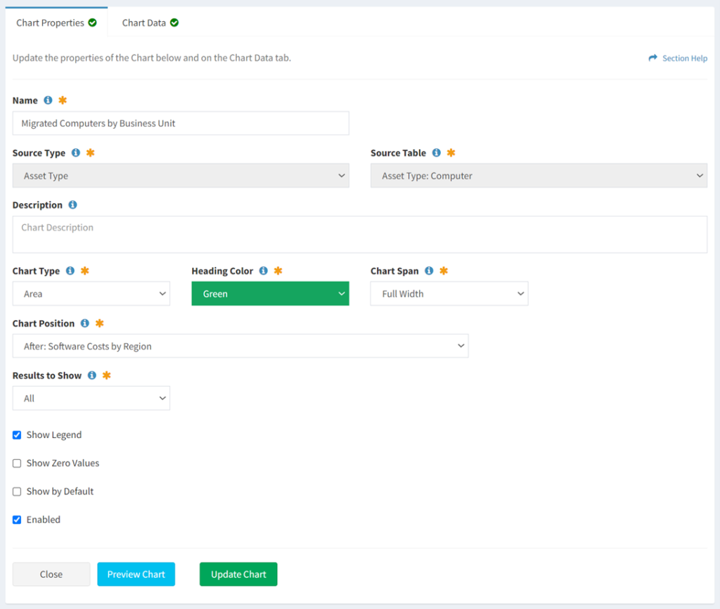 Simple Area Chart – ReadyWorks User Guide