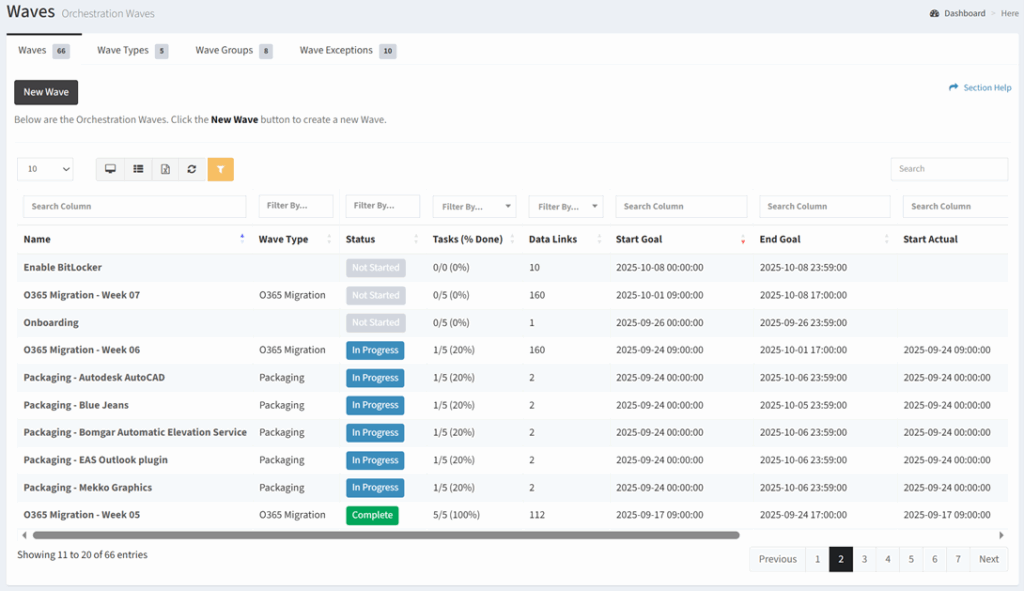 Waves – ReadyWorks User Guide