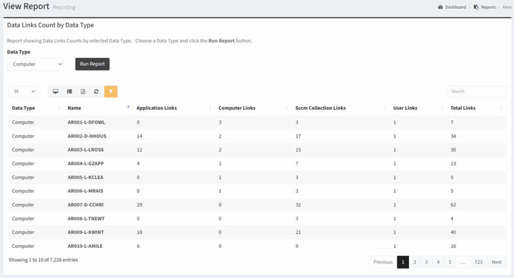 Data Links Count by Data Type – ReadyWorks User Guide