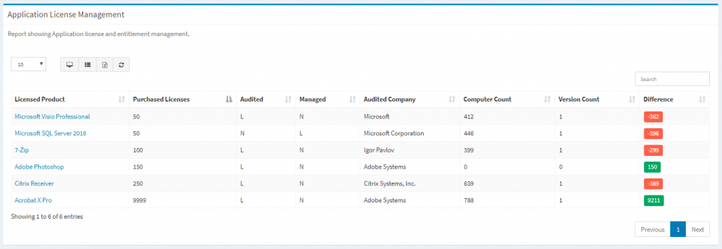 Application License Management – ReadyWorks User Guide