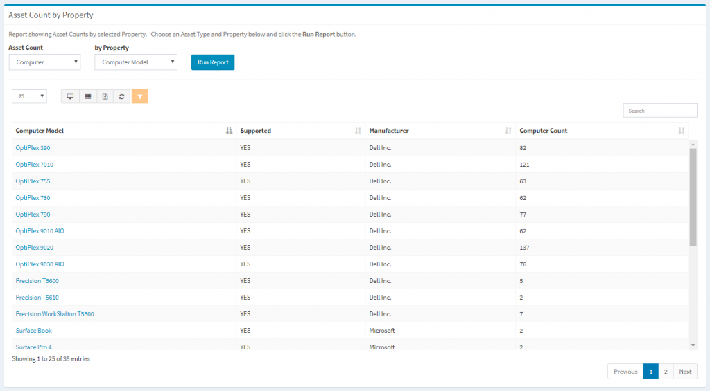 Asset Count by Property – ReadyWorks User Guide
