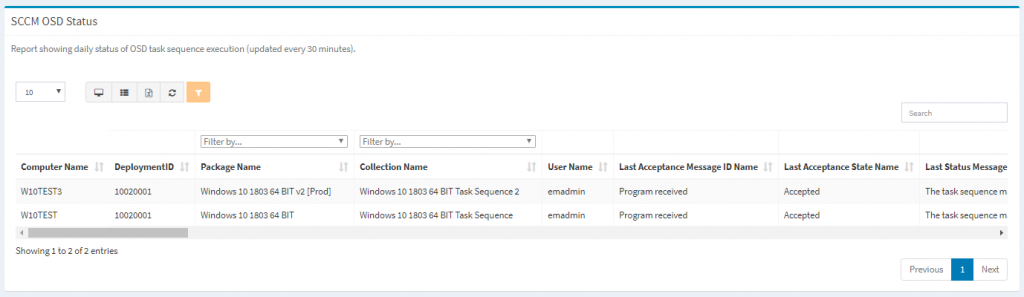 SCCM OSD Status – ReadyWorks User Guide