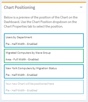 New Chart – ReadyWorks User Guide