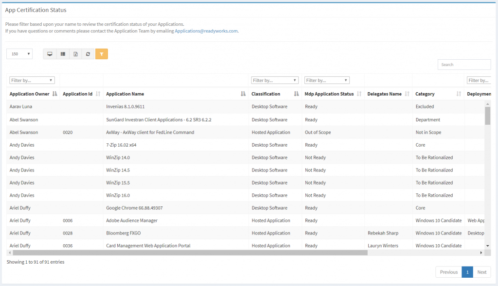 Application Certification Status – ReadyWorks User Guide