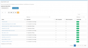 Application Install Count – ReadyWorks User Guide
