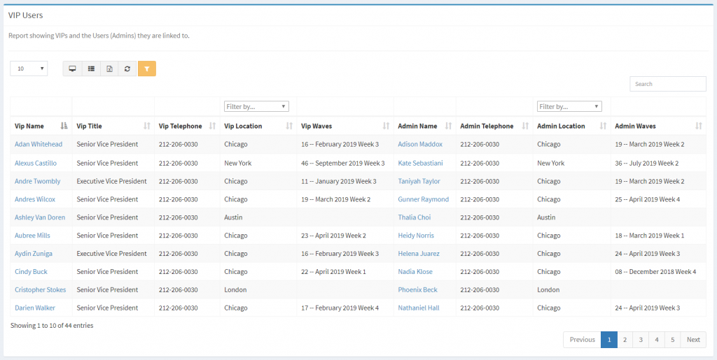 VIP Users – ReadyWorks User Guide