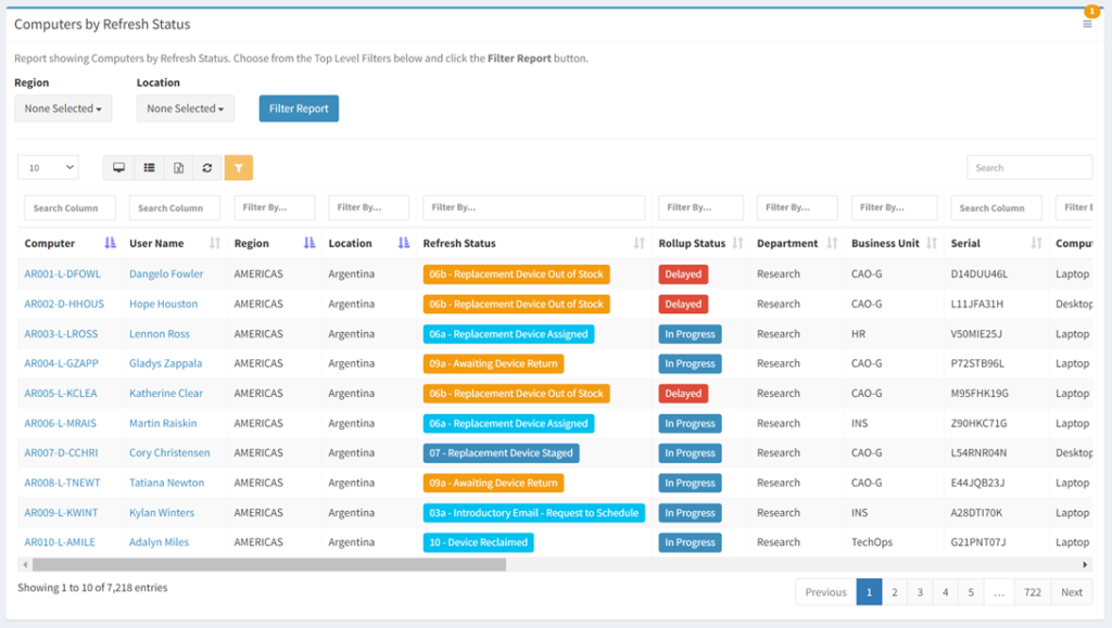 View Report – ReadyWorks User Guide