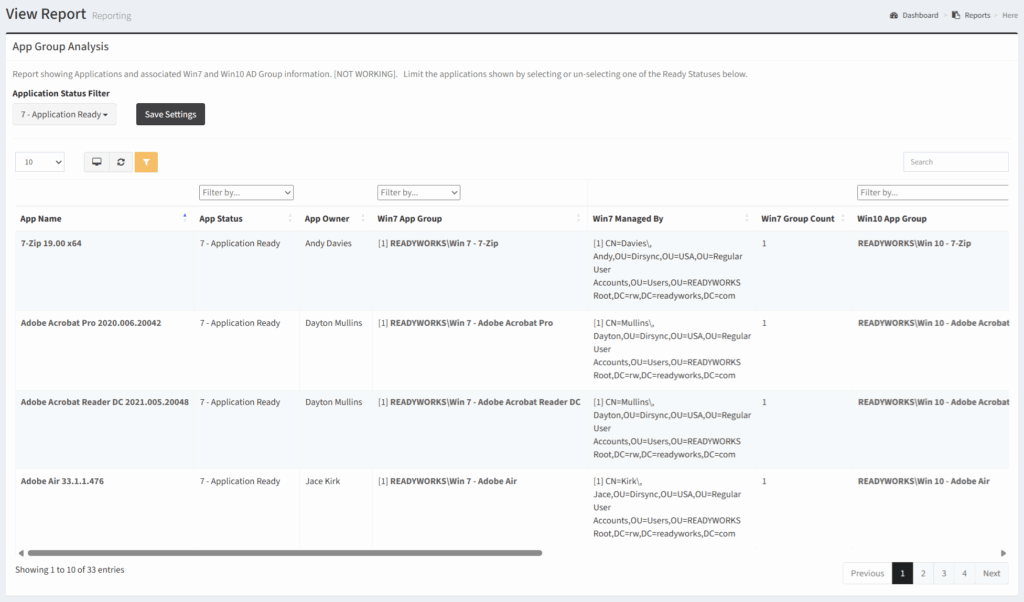 Application Group Analysis – ReadyWorks User Guide