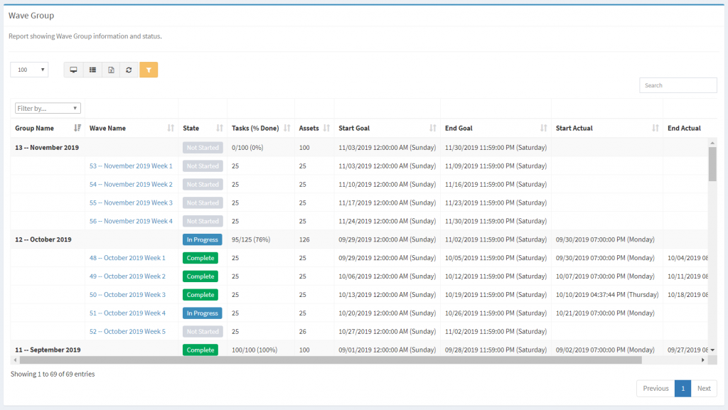 Wave Group – ReadyWorks User Guide