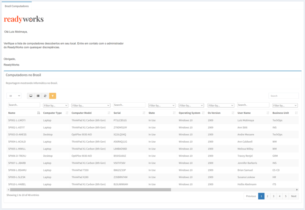 Additional Tabs – ReadyWorks User Guide