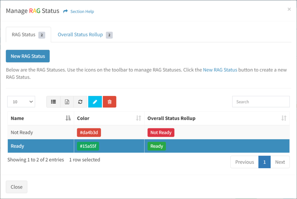 RAG Status – ReadyWorks User Guide