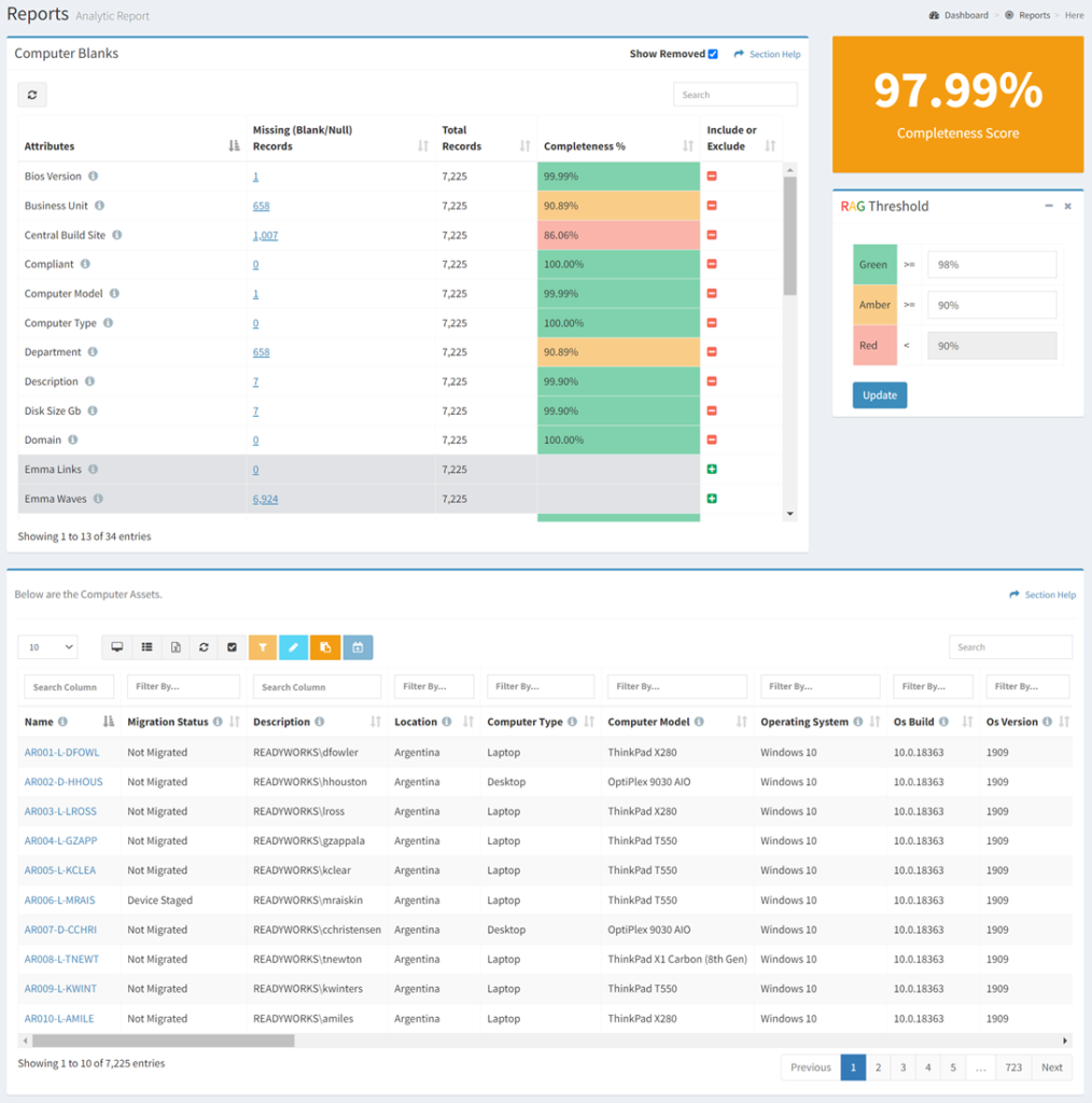 Missing Data – ReadyWorks User Guide