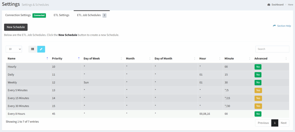 ETL Job Schedules – ReadyWorks User Guide