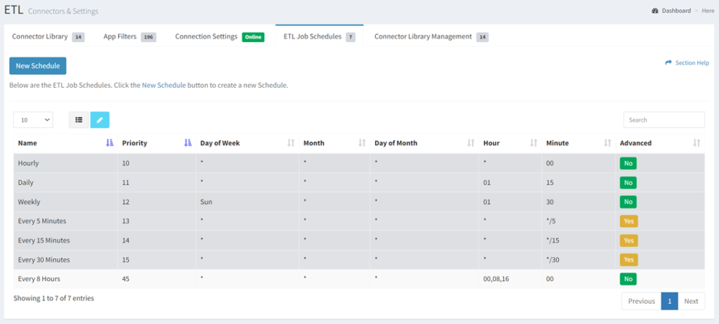 ETL Job Schedules – ReadyWorks User Guide