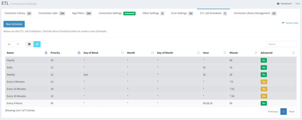 ETL Job Schedules – ReadyWorks User Guide